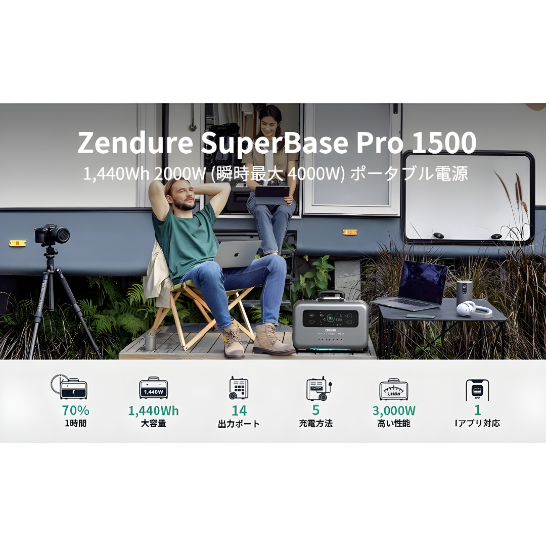 Zendure SuperBase Pro 1500解説レビュー あらゆるシーンに対応する究極のポータブル電源 | カワズ君の工具沼